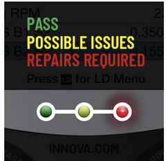 What do the LED Lights mean on my OBD2 Device? – Innova