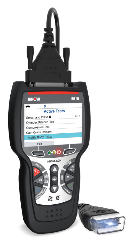 Best Sellers – Innova